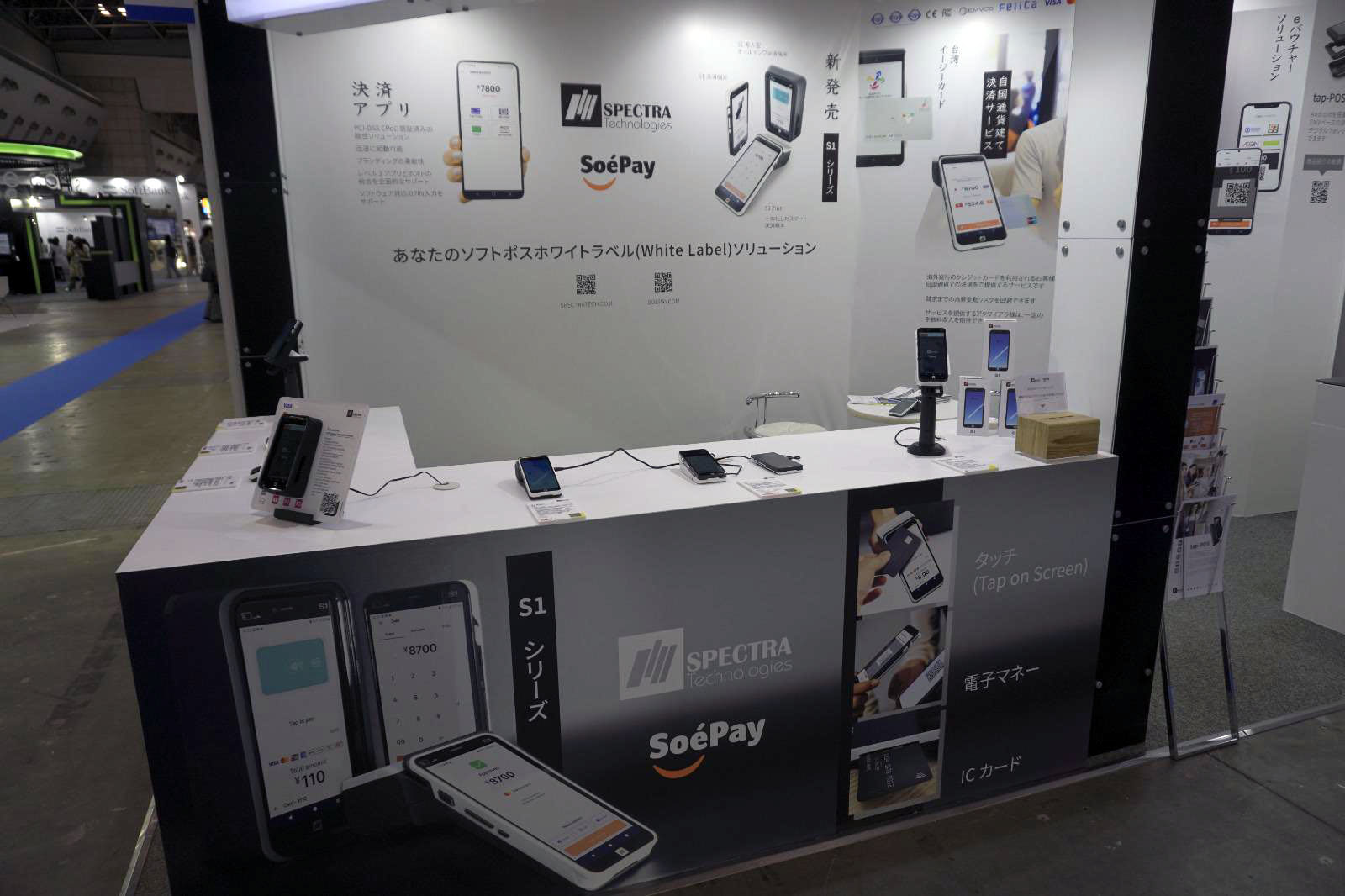 RetailTech | SPECTRA Technologies