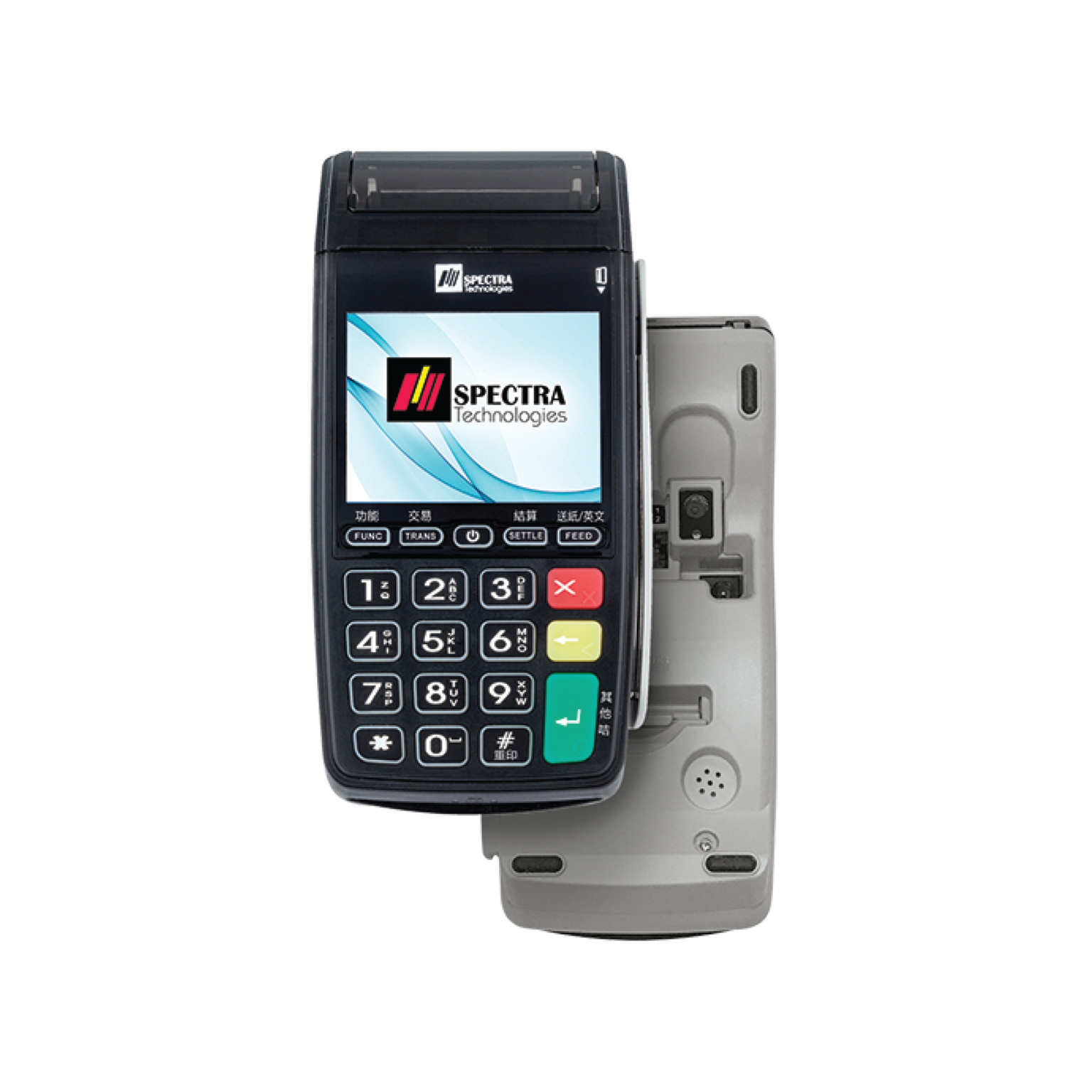 About SPECTRA Technologies | SPECTRA Technologies