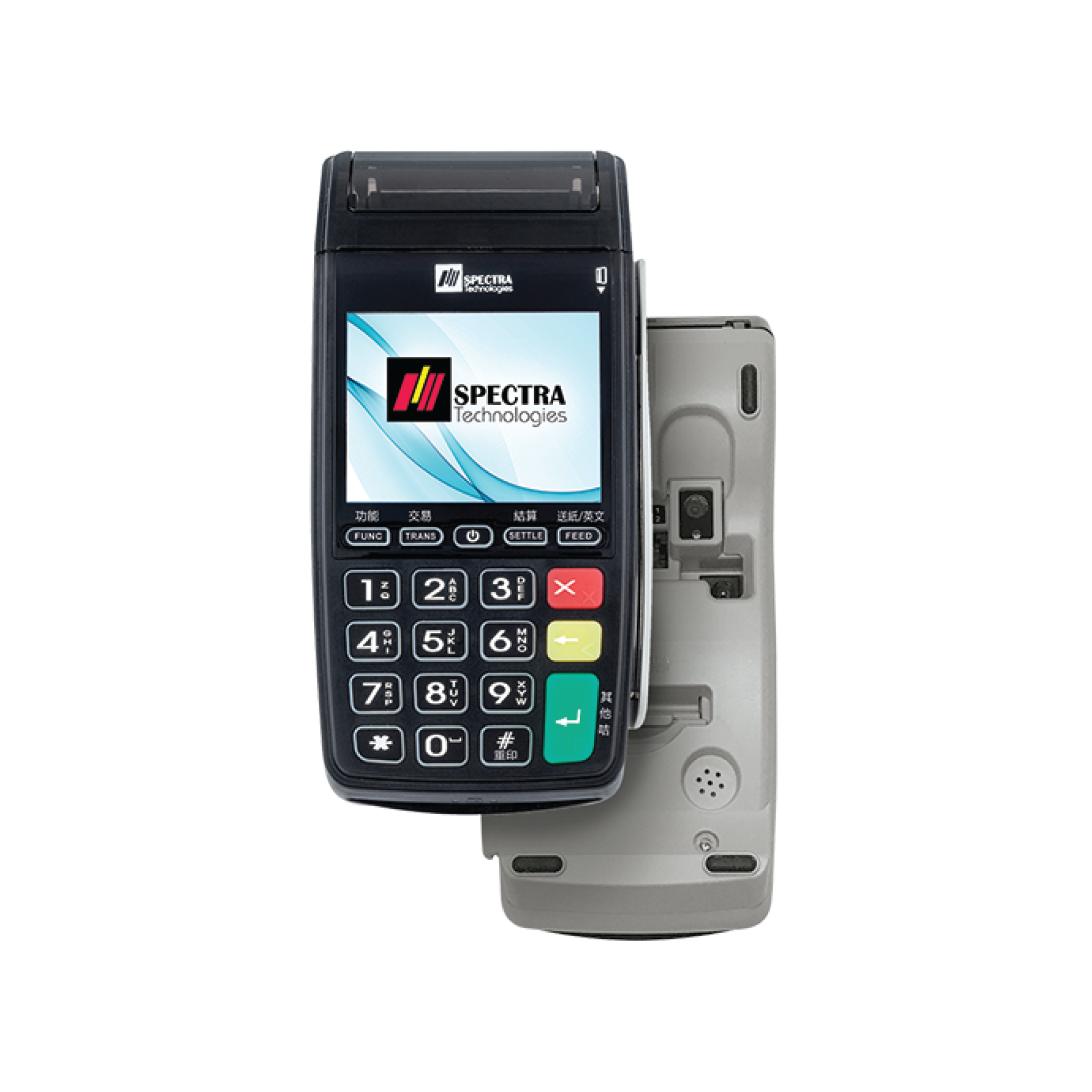 About SPECTRA Technologies | SPECTRA Technologies